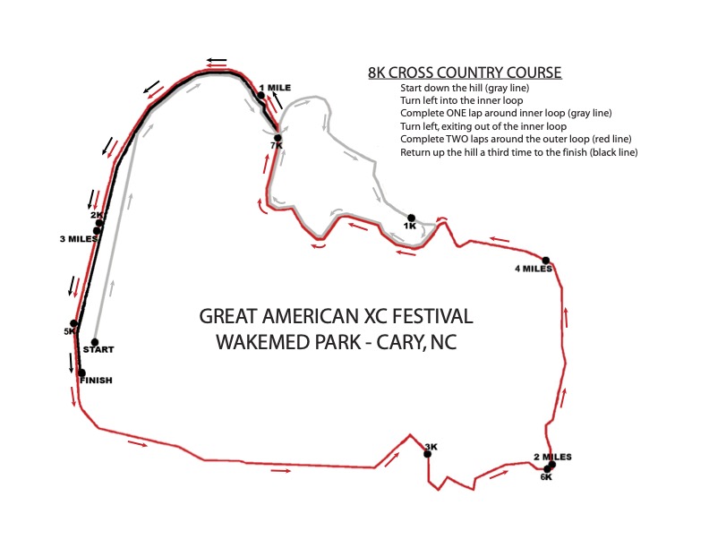 Great American XC Festival 2025 - Live Stream | Watch Athletics