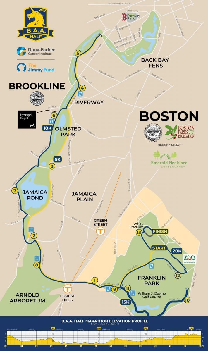 Boston Half Marathon 2022 - Live Stream | Watch Athletics