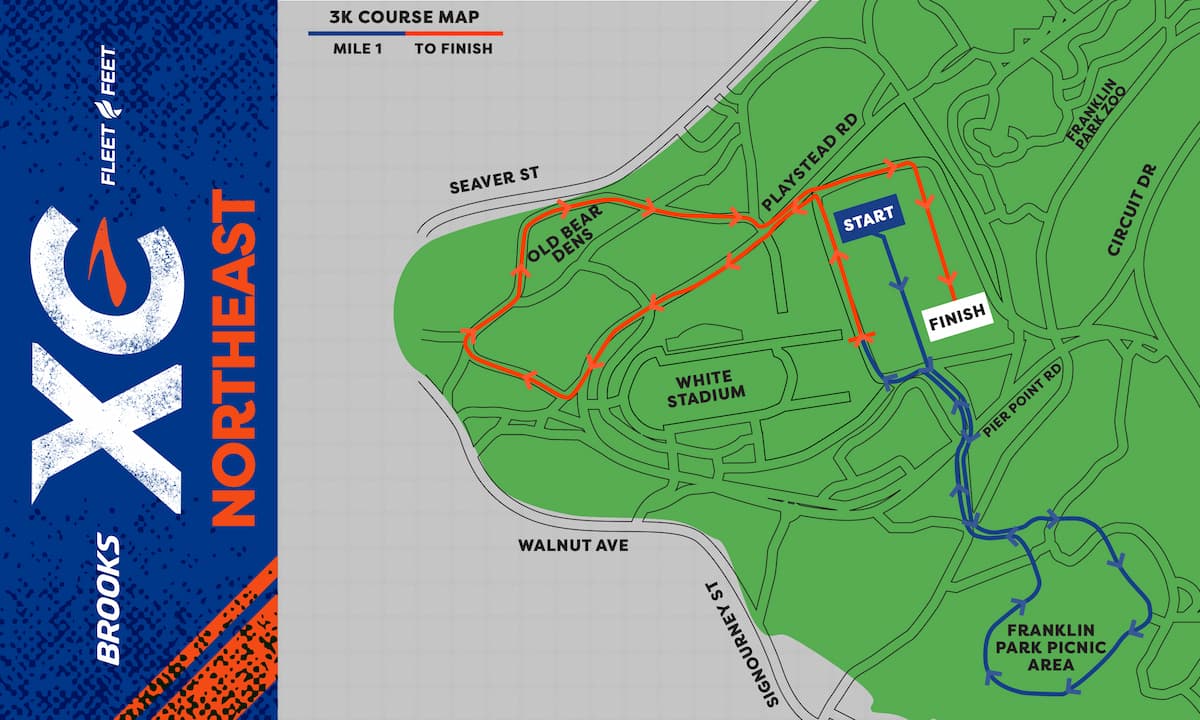 Brooks Northeast Regional 2025 - Live Stream | Watch Athletics