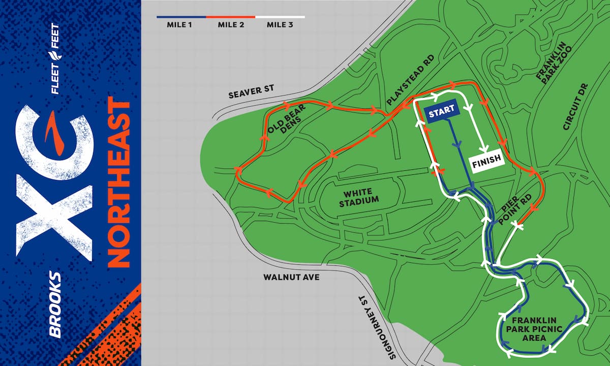 Brooks Northeast Regional 2025 - Live Stream | Watch Athletics