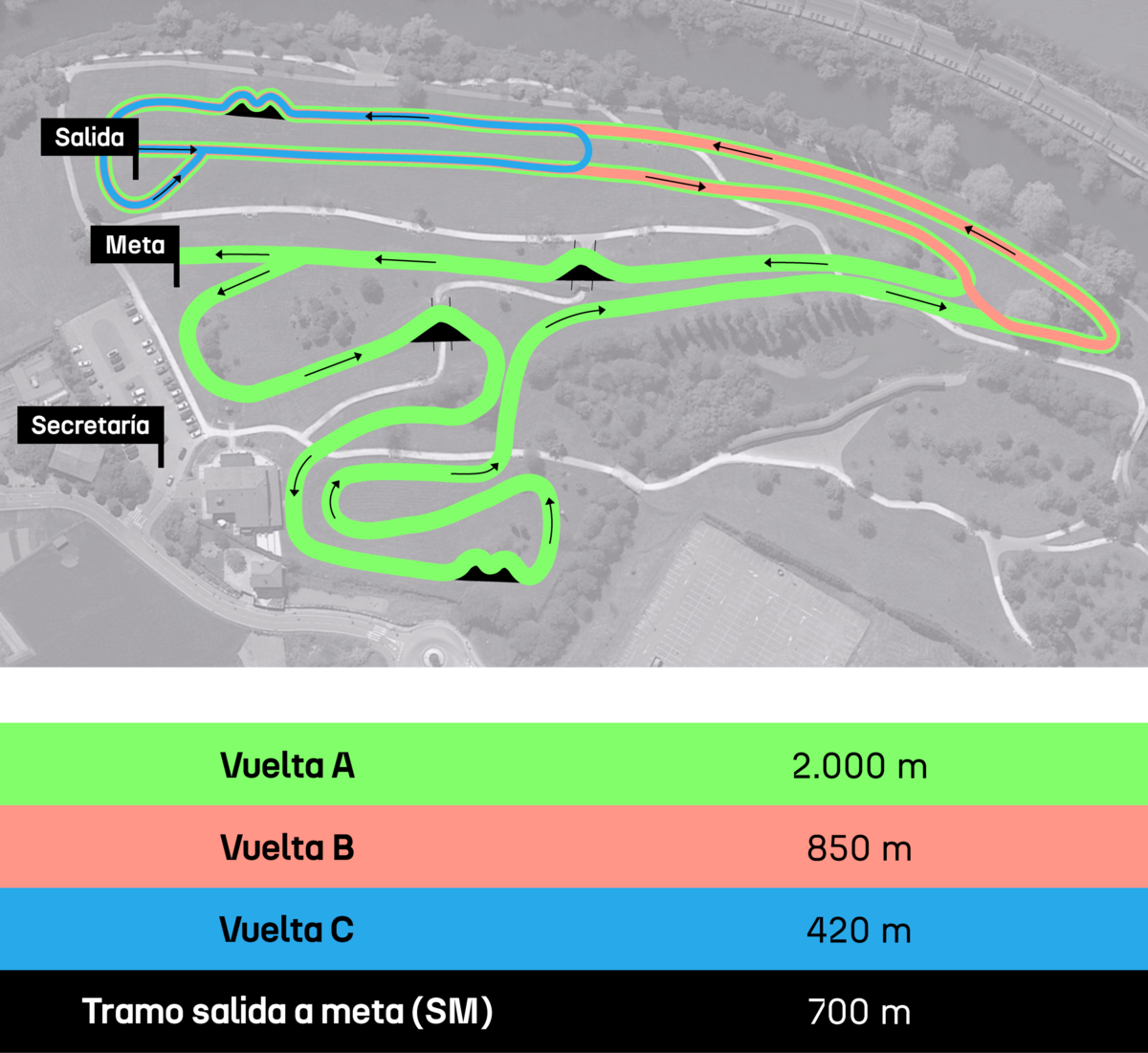 Cross Internacional Zornotza 2025 - Live Stream | Watch Athletics