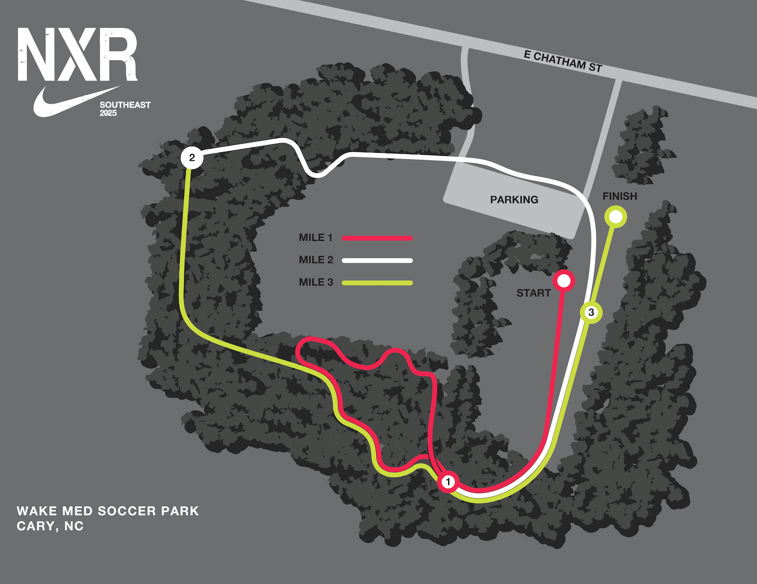 NXR Southeast Regional 2025 - Live Stream | Watch Athletics