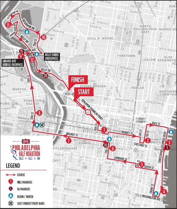 Philadelphia Marathon 2025 - Live Stream | Watch Athletics