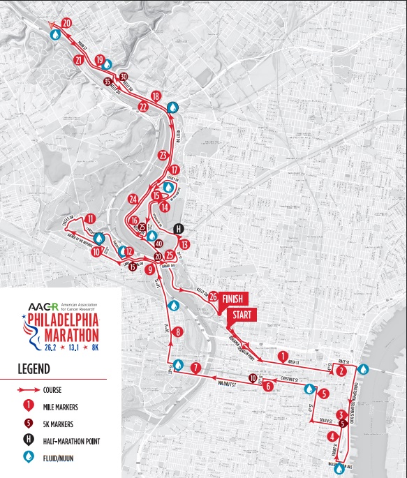Philadelphia Marathon 2025 - Event Info & Schedule | Watch Athletics