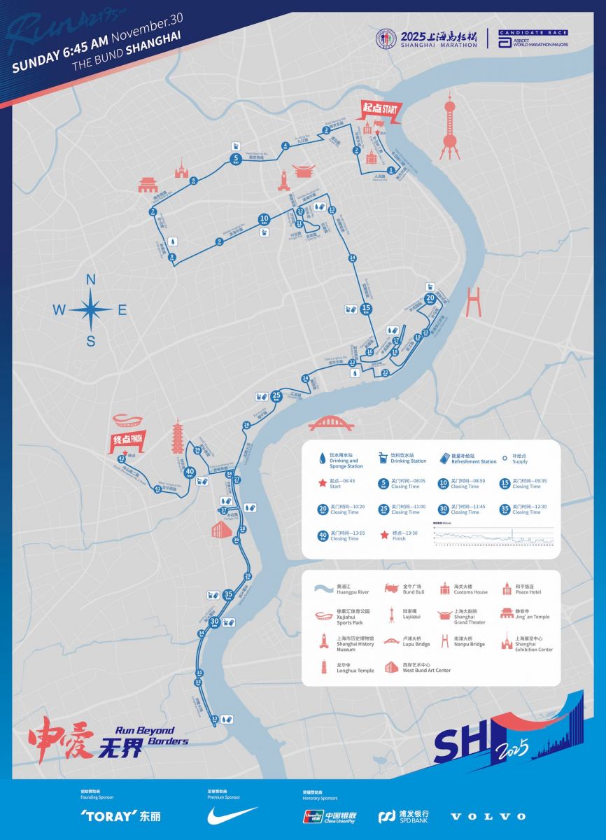 Shanghai Marathon Course Description | Watch Athletics